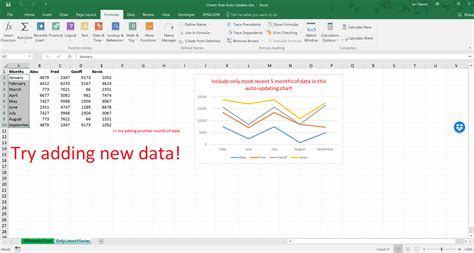 How To Update Excel Chart How To Refresh A Chart In Microsoft Excel
