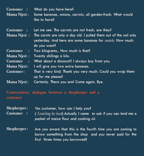 💄 how to write dialogue format how to format dialogue includes examples first manuscript