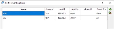 A Step By Step Guide On Containerizing Spring Boot CRUD RESTful API
