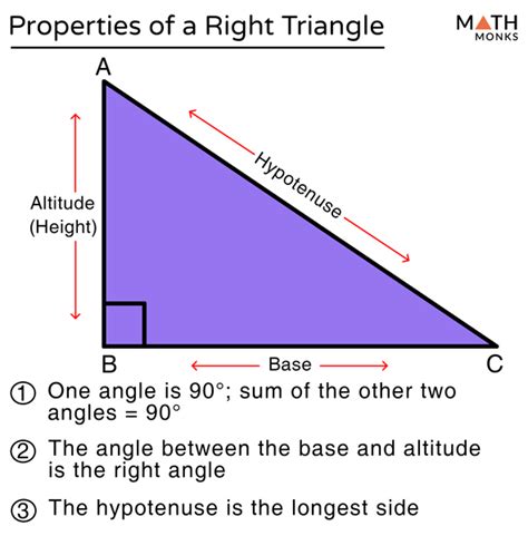 Right Triangle Definition Properties Types Formulas