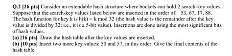 solved q 2 [26 pts consider an extendable hash structure