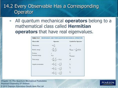 ppt physical chemistry 2 nd edition powerpoint presentation free download id 5568200
