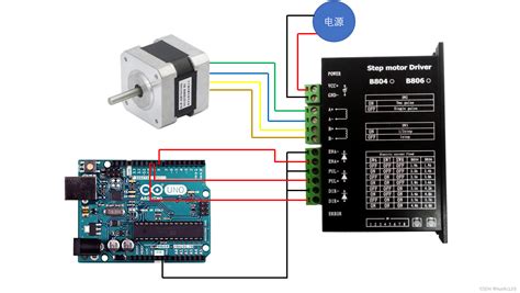 arduino uno 驱动器控制42步进电机 arduino控制3个42步进电机 csdn博客