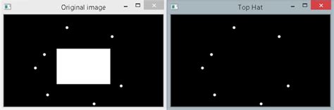 Morphological Transformations In Python Using OpenCV Coseries