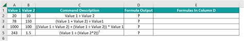 Divide In Excel Formula Examples Symbol How To Use