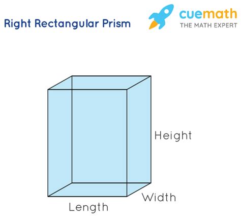 right rectangular prism formula definition examples