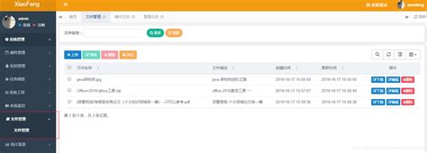 java后台通用权限管理系统 springboot java实现后台管理系统的用户角色权限设计 csdn博客