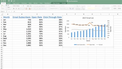 Excel Chart Tutorial Pdf