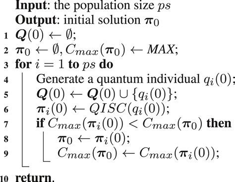 a quantum‐inspired cuckoo co‐evolutionary algorithm for no‐wait flow shop scheduling zhu