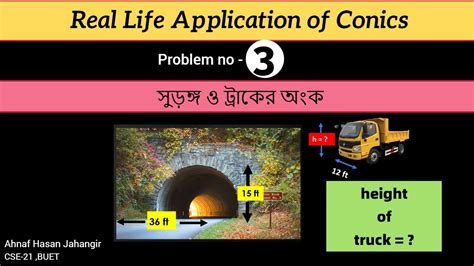 Real Life Application Of Conics Part