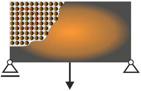 materials free full text cellular automaton mimicking colliding bodies for topology optimization