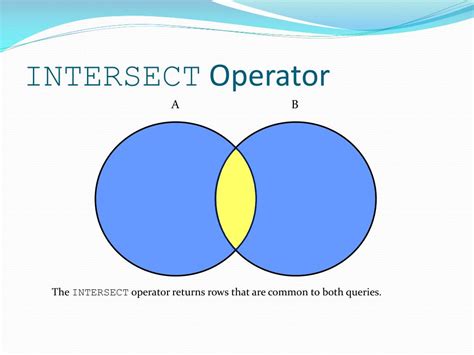 ppt using subqueries to solve queries using the set operators powerpoint presentation id 7022617