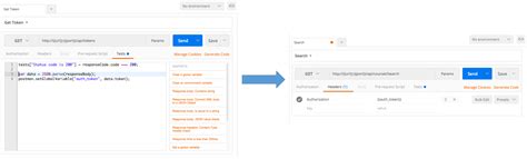 6 reasons to use postman newman for api integration testing