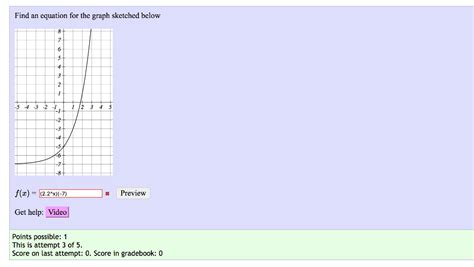 [solved] find an equation for the graph sketched b solutioninn