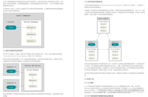 总结《java中高级程序员必备核心知识》，令人犹如醍醐灌顶 知乎