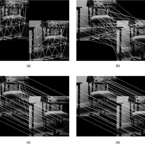 performance on uncalibrated stereo matching both algorithms restore a download scientific