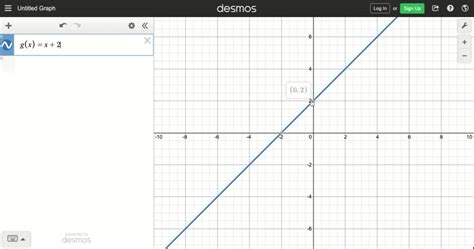 solved sketch the graph of each function see section 8 5 g x x 2