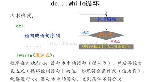 php学习笔记——循环结构do while语句 php 用 do while完成上面程序的功能 csdn博客