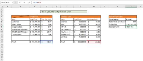 how to calculate cost per unit in excel excel wizard