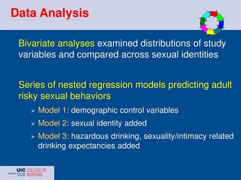 h azardous drinking drinking expectancies and risky sexual behaviors in a community sample of