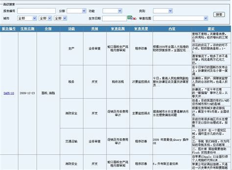 gridview合并单元格 bandedgrid bandedgridview 合并单元格 csdn博客