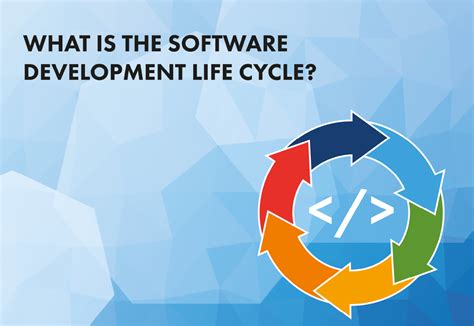 What Is The Software Development Life Cycle SDLC Explained Koderly