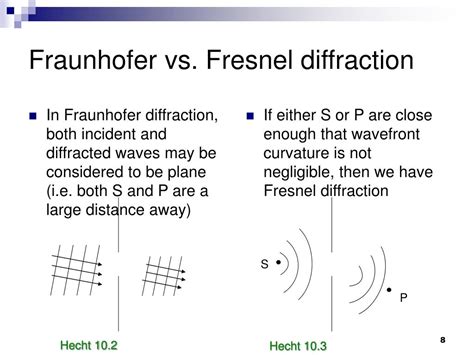 fresnel vs fraunhofer diffraction