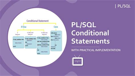 Conditional Statements In PL SQL Decison Making With Practical