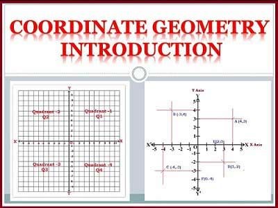 Coordinate Geometry Introduction Cartesian Plane X Y Coordinate