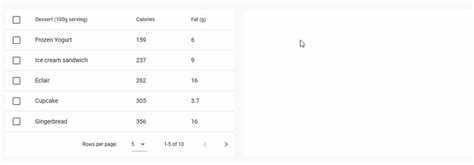implementing drag and drop in vue