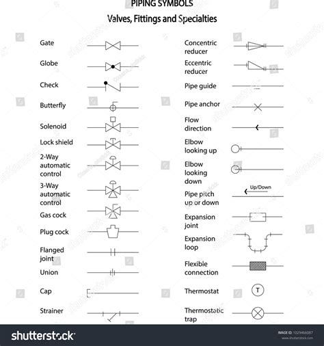 Piping Symbols Valves Fitting Specialties Vector Stock Vector Royalty