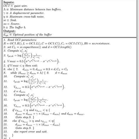 buffer insertion for delay optimization download scientific diagram