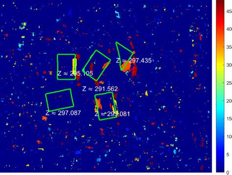 disparity map using block matching with disparity range 0 48 the raw download scientific