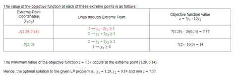 [solved] please use the linear program duality optimization technique course hero