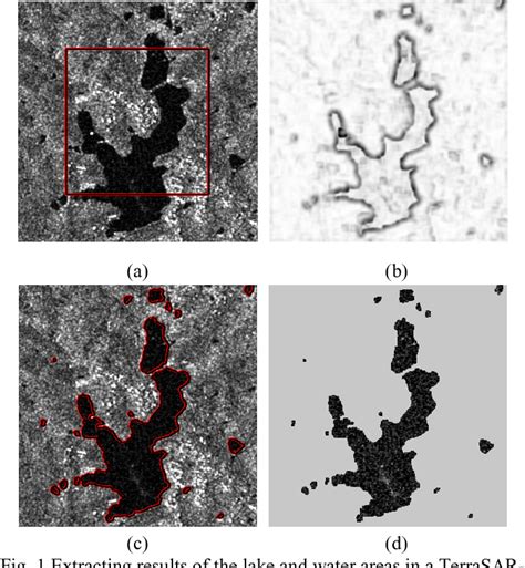 figure 1 from a geometric active contour model using symmetrical kullback leibler distance for
