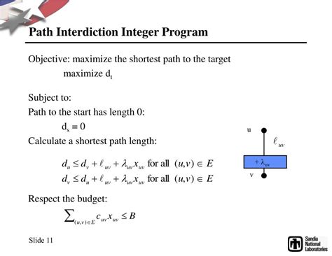 ppt reconnect ‘04 introduction to integer programming powerpoint presentation id 266518