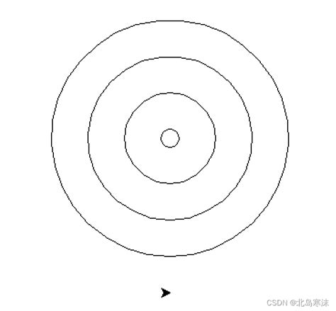 python turtle库绘图 简单实战案例 python turtle简单绘图 csdn博客
