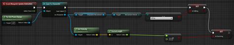 Adding Character Animation Unreal Engine Documentation