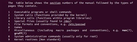 apropos Linux Command Explained with Examples Cộng Đồng Linux