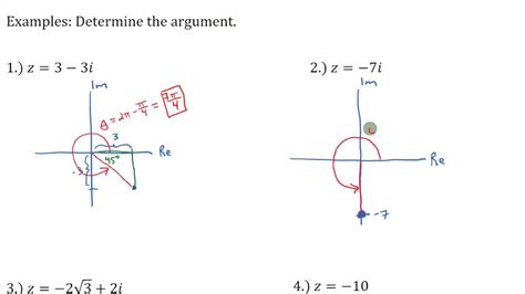 the argument of a complex number youtube