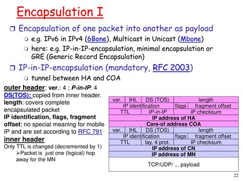 ppt network layer and mobile ip powerpoint presentation free download id 3543008