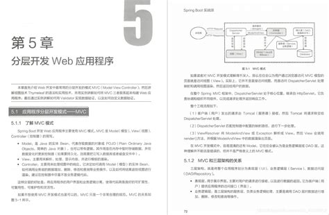 springboot实战派让开发像搭积木一样简单pdf分享 spring boot实战派下载 csdn博客