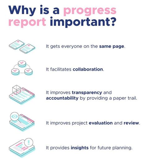 Progress Report What Is It How To Write It Examples