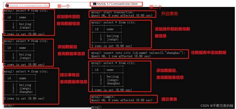 spring事务和事务传播机制 spring propagation never csdn博客