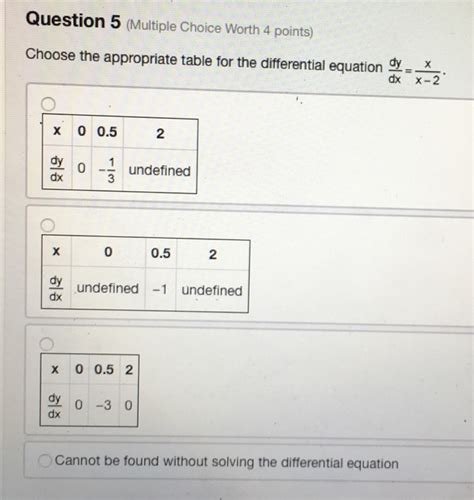 solved question 5 multiple choice worth 4 points choose