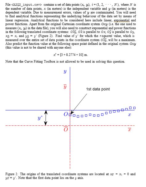 solved you must also produce matlab code which repeats the