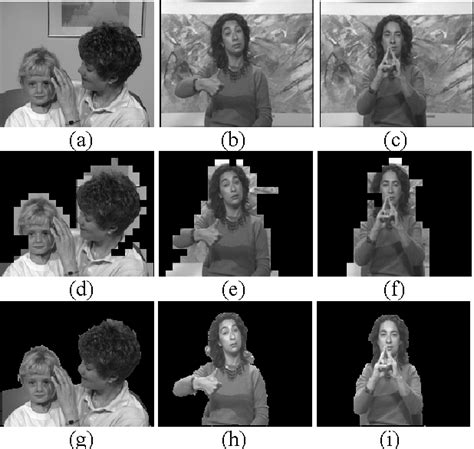 figure 1 from compressed domain image retrievals based on dct processing semantic scholar