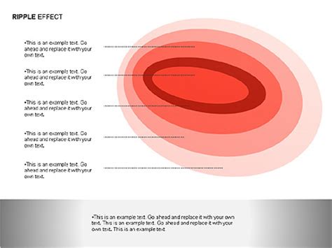 Ripple Effect Diagrams For Presentations In PowerPoint And Keynote