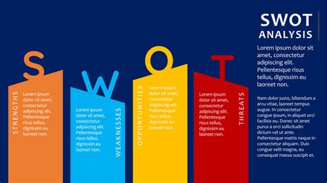 20 Creative SWOT Analysis Templates Word Excel PPT EPS