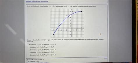 solved the function f has a domain of 0 5 and a the graph